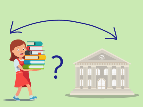 Llevar vs Traer: when to use which