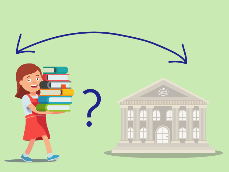 Llevar vs Traer: when to use which